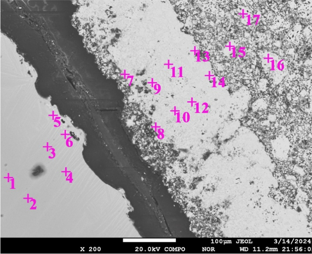 Interaction of liquid titanium with zirconates and titanates of some ...