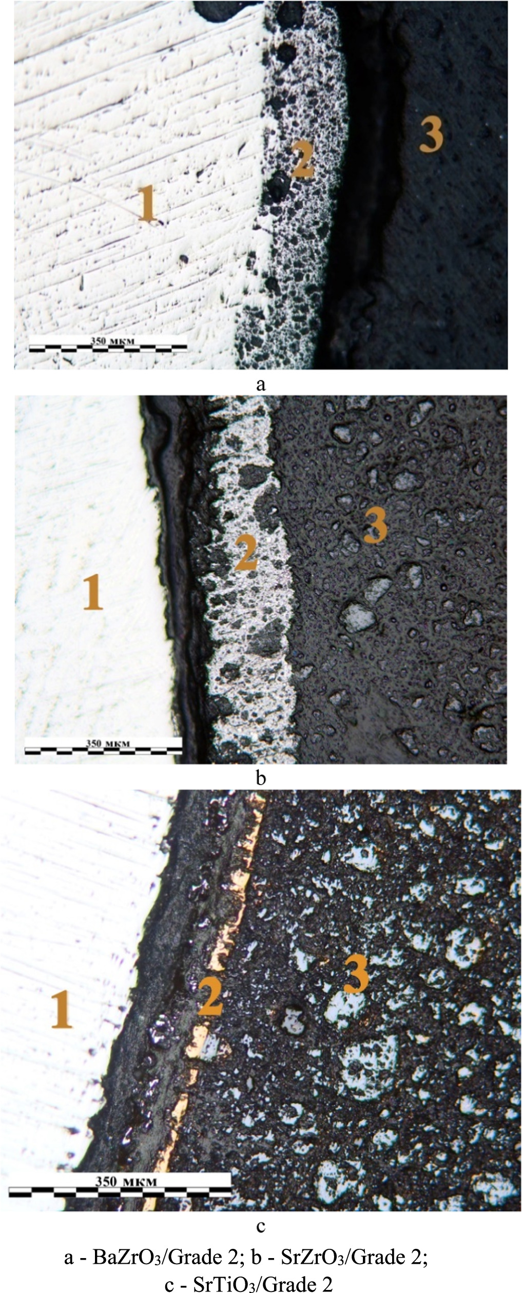 Interaction of liquid titanium with zirconates and titanates of some ...