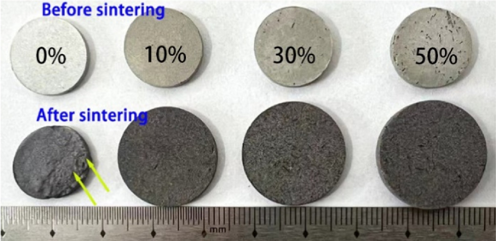 Self-exothermic reaction behavior and pore structures of Ni-Al ...