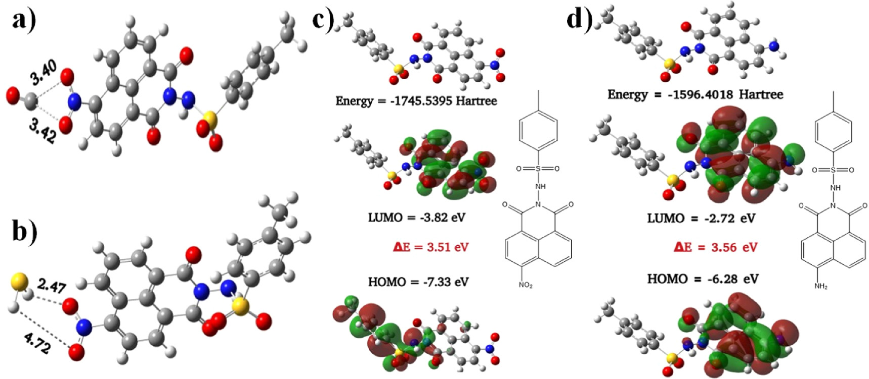 Chemical synthesis and analytical profiling of NTSH: a versatile probe ...