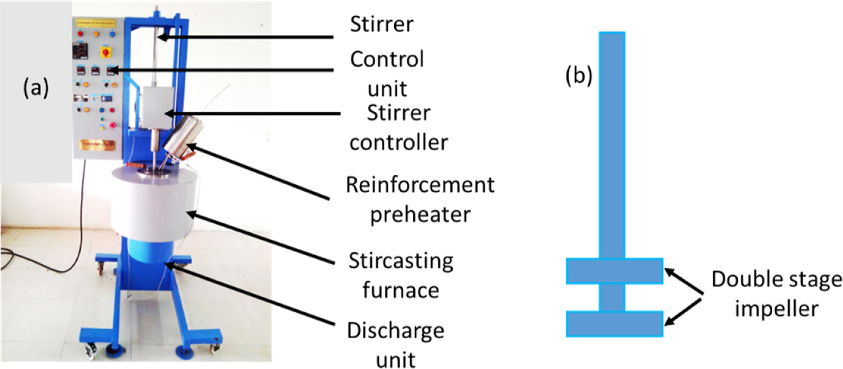 Investigation of the microstructure, electrical and mechanical ...