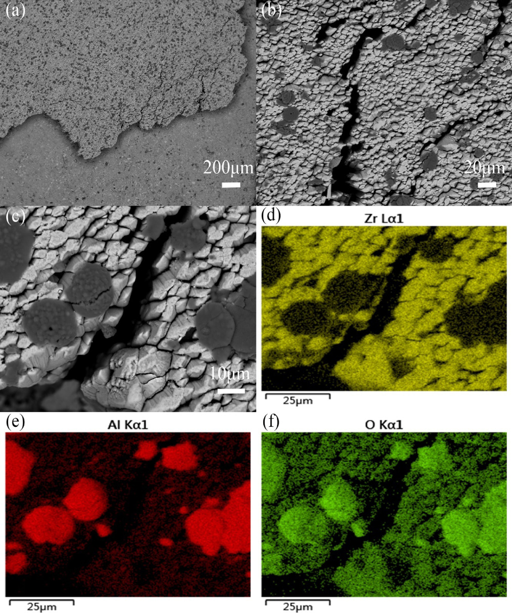 Failure behavior study of EB-PVD TBCs under CMAS corrosion and thermal ...