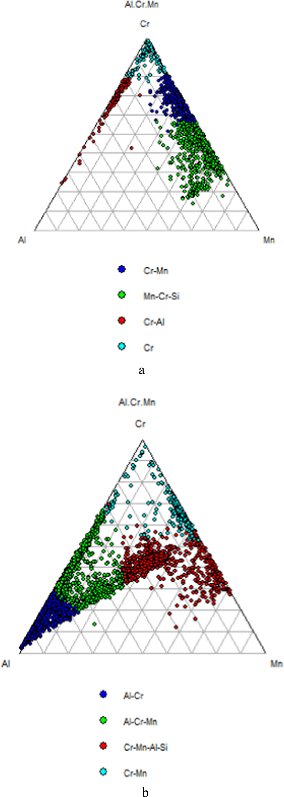 The effect of complex extra-furnace treatment of metal melts on the ...
