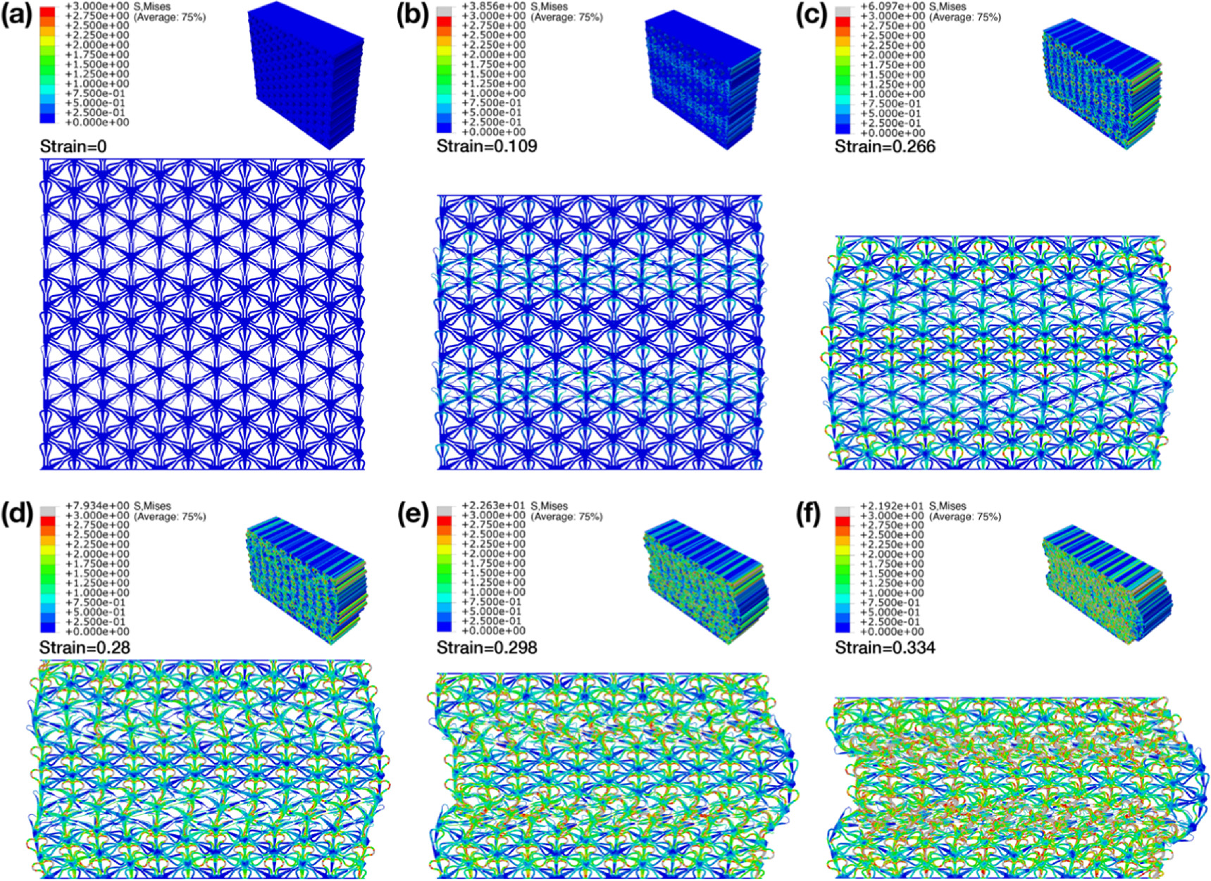 A lattice-mechanical metamaterial with tunable two-step deformation ...