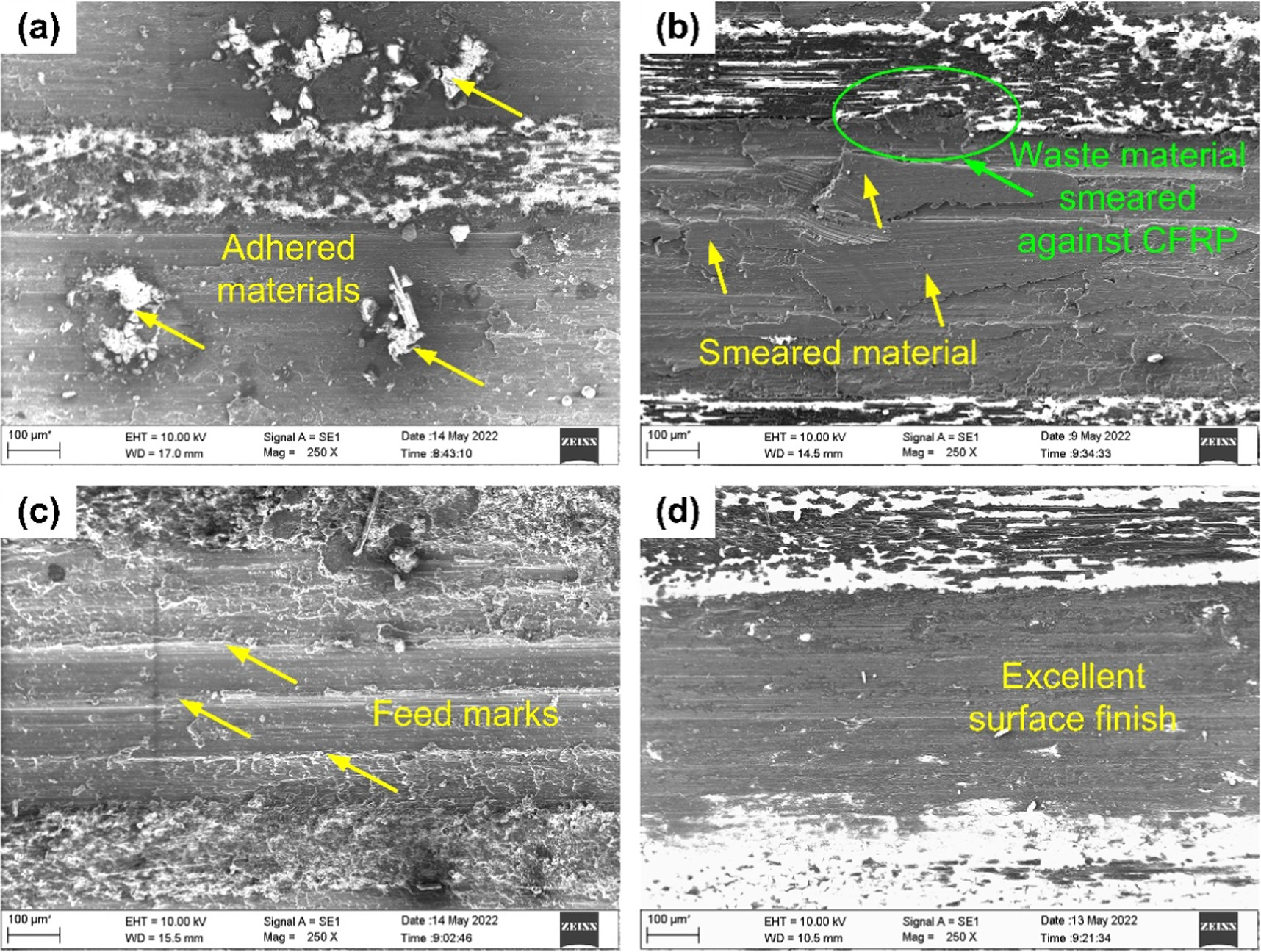 Assessment of surface quality and damages induced during dry helical ...