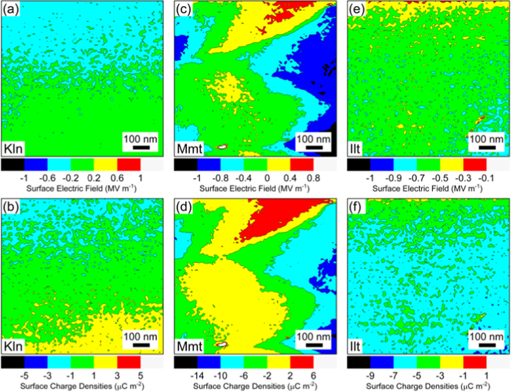 Probing the surface electrical properties of clay minerals with ...