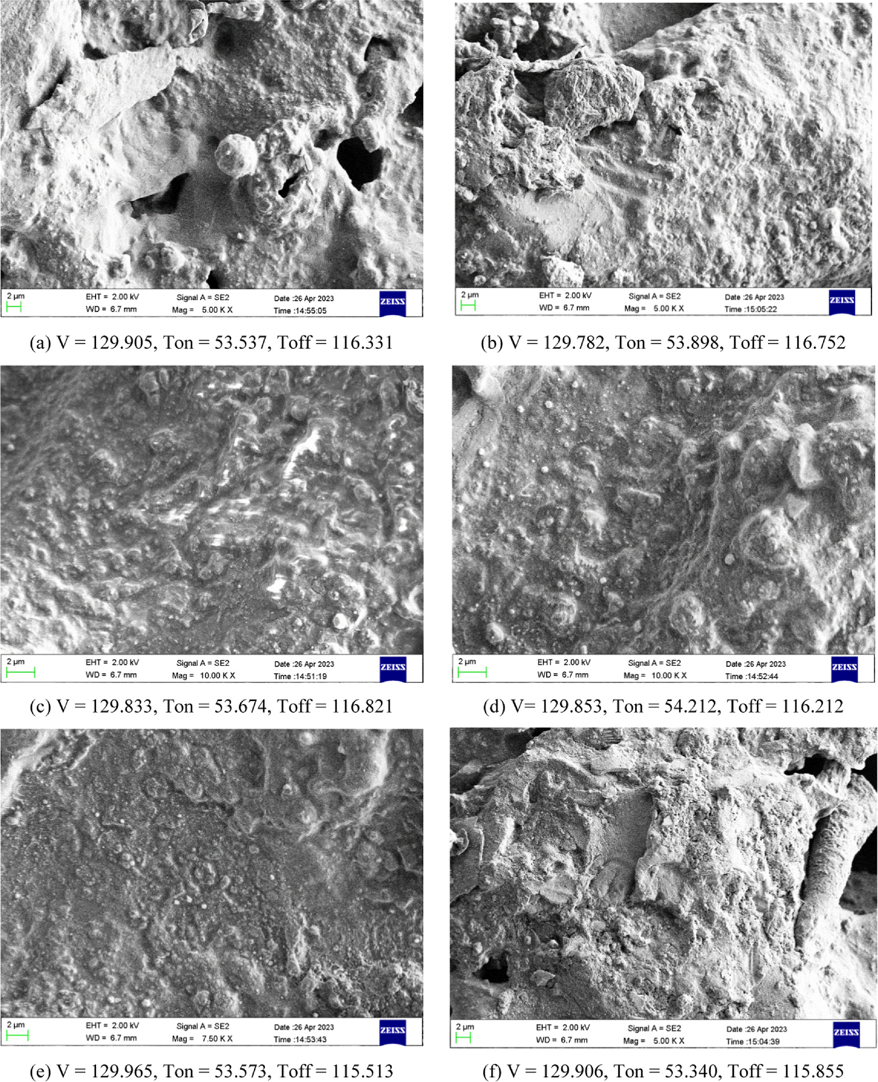 Investigation of machining rate and surface roughness in wire EDM of ...