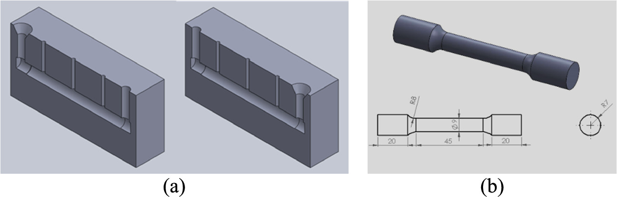 Effect of heat treatment on microstructural characteristics and ...