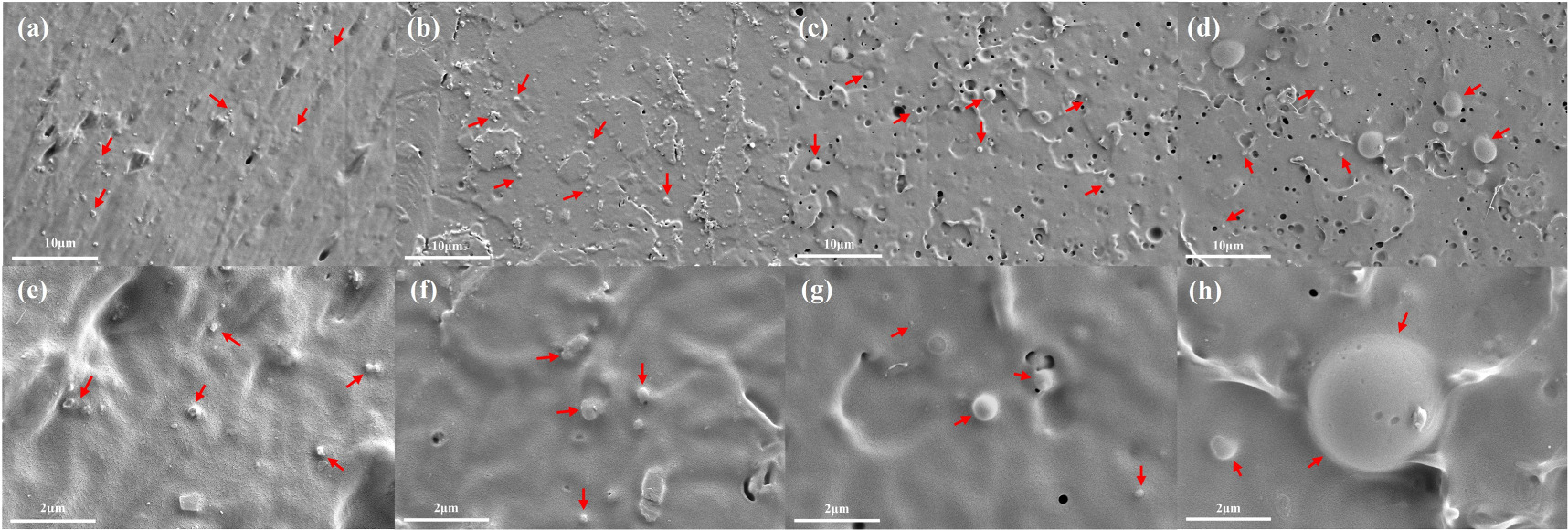Enhanced hydrophilicity of low melting point polylactic acid by ...