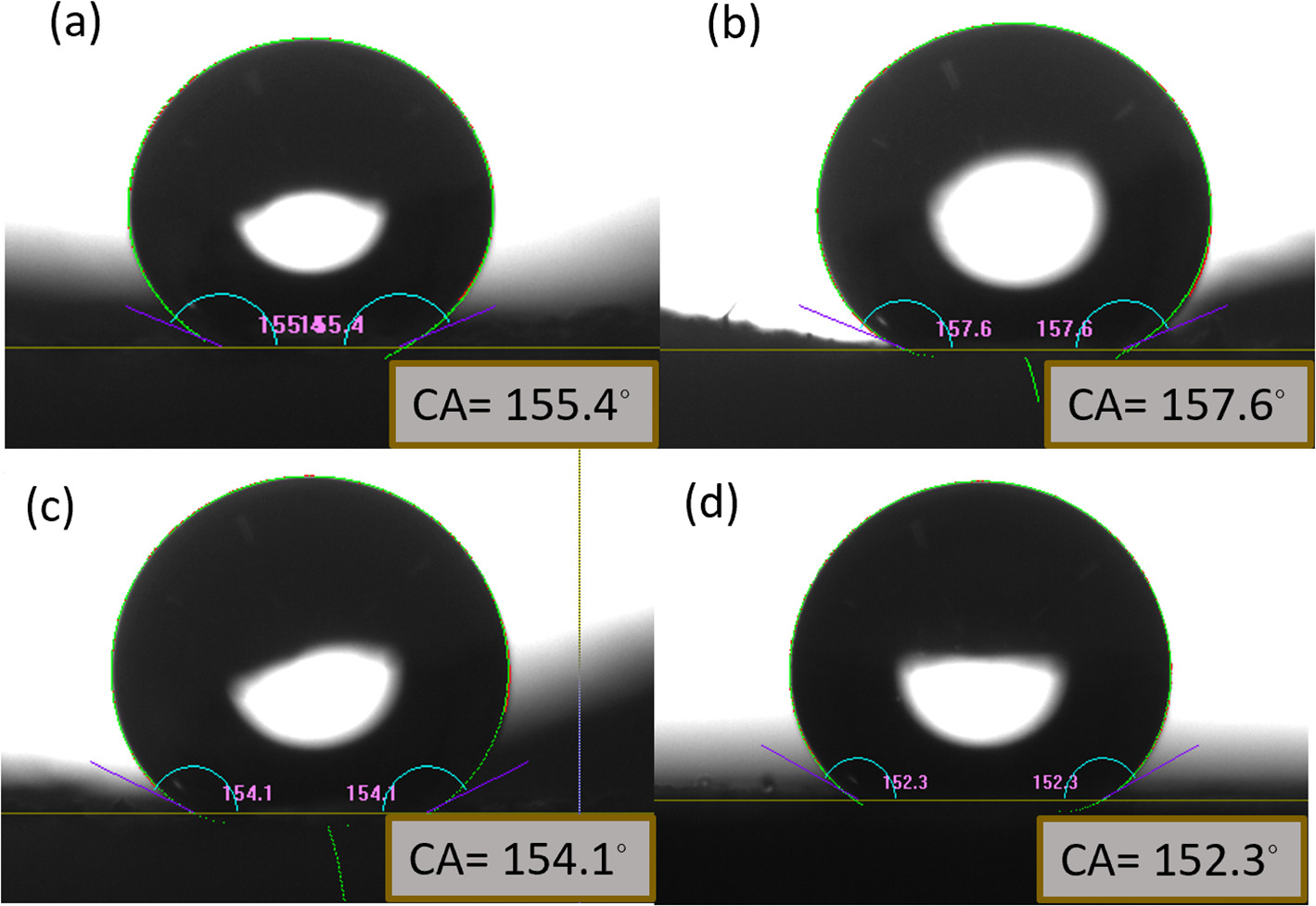 Fabrication and characterization of durable superhydrophobic and ...