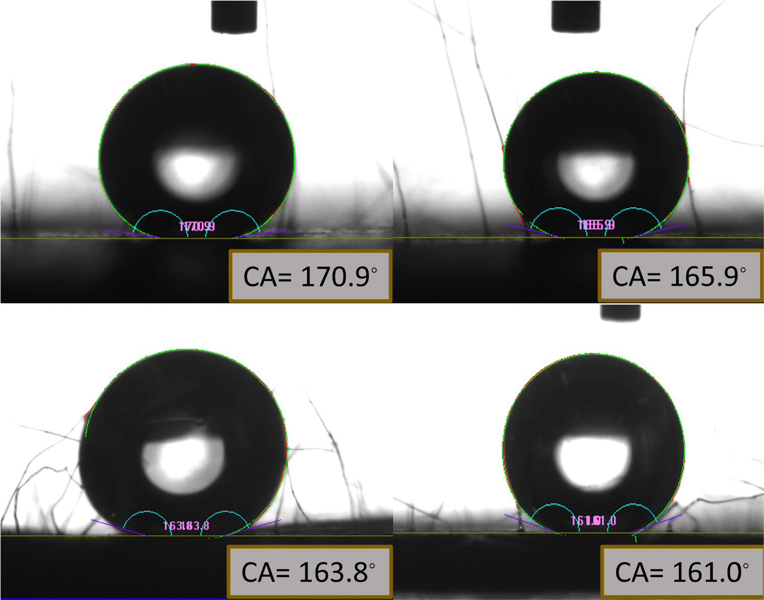 Fabrication and characterization of durable superhydrophobic and ...