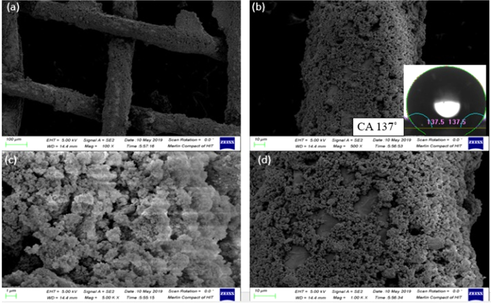 Fabrication and characterization of durable superhydrophobic and ...