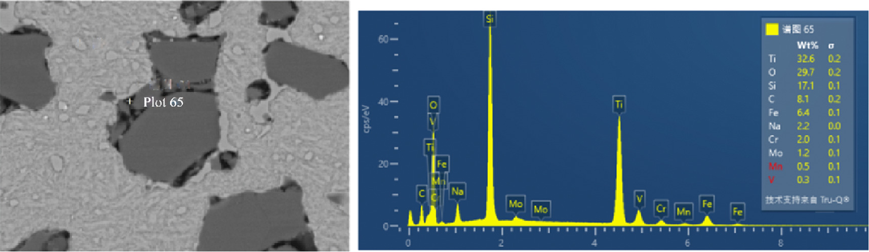 Effect of TiCp volume fraction and WCp addition on the mechanical ...