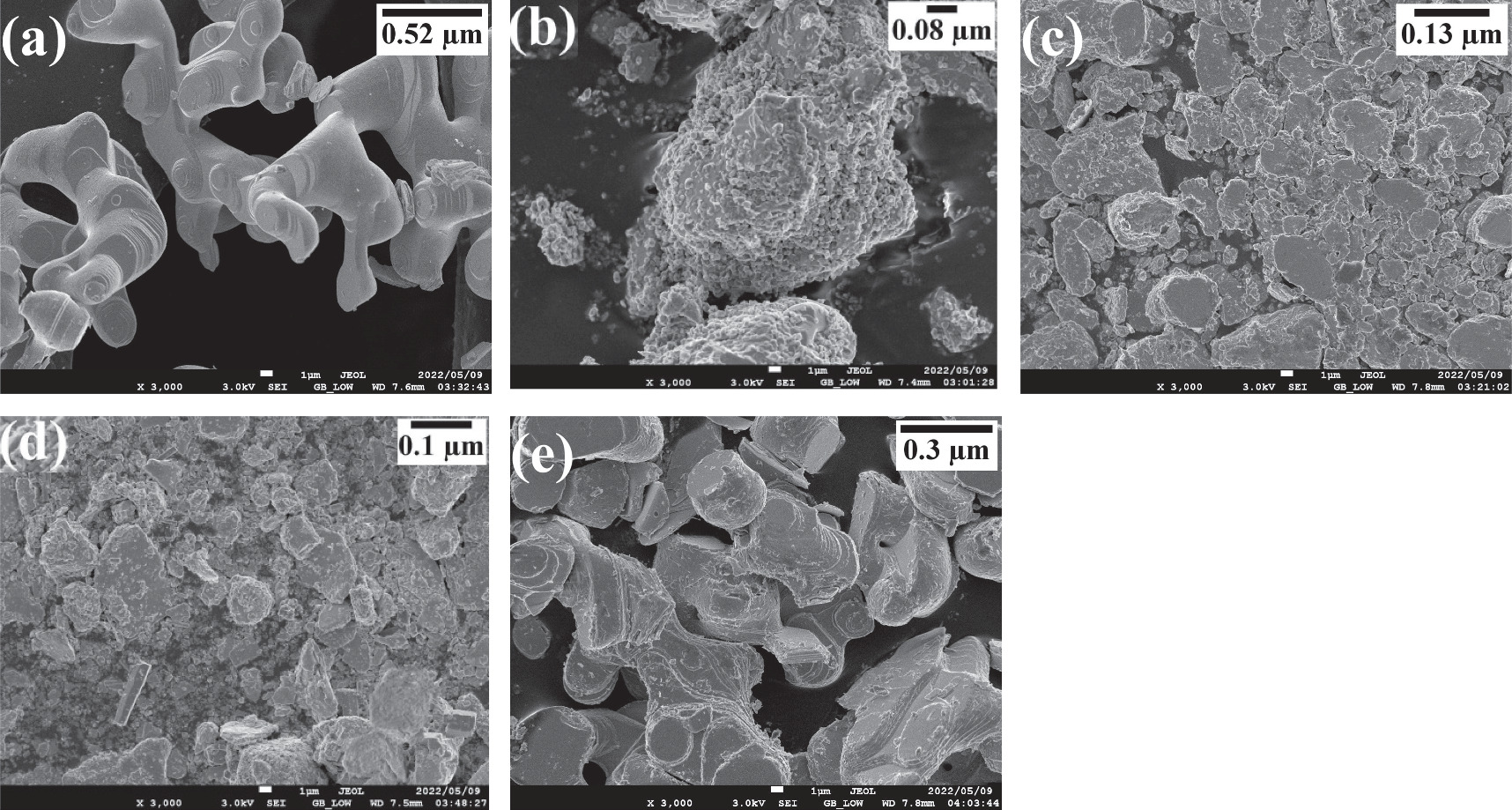 Boosting photocatalytic activity of β-PbO nanoparticles through metal ...