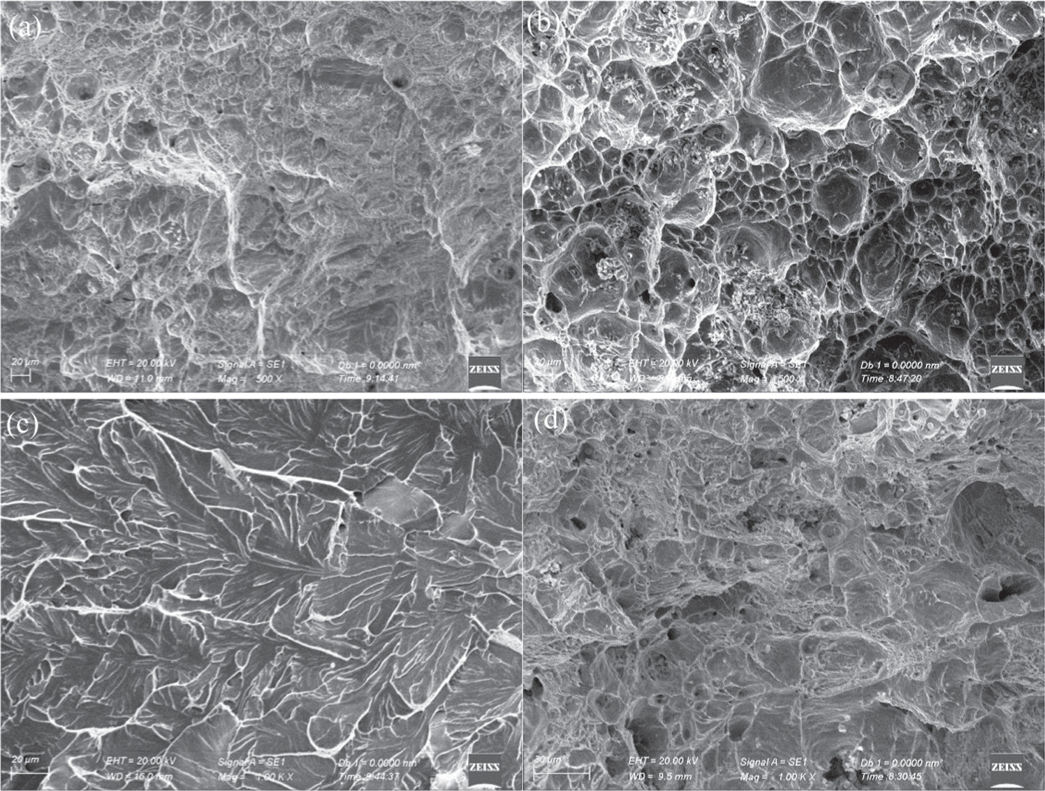 Study on the as-cast microstructure and mechanical properties of 35CrMo ...