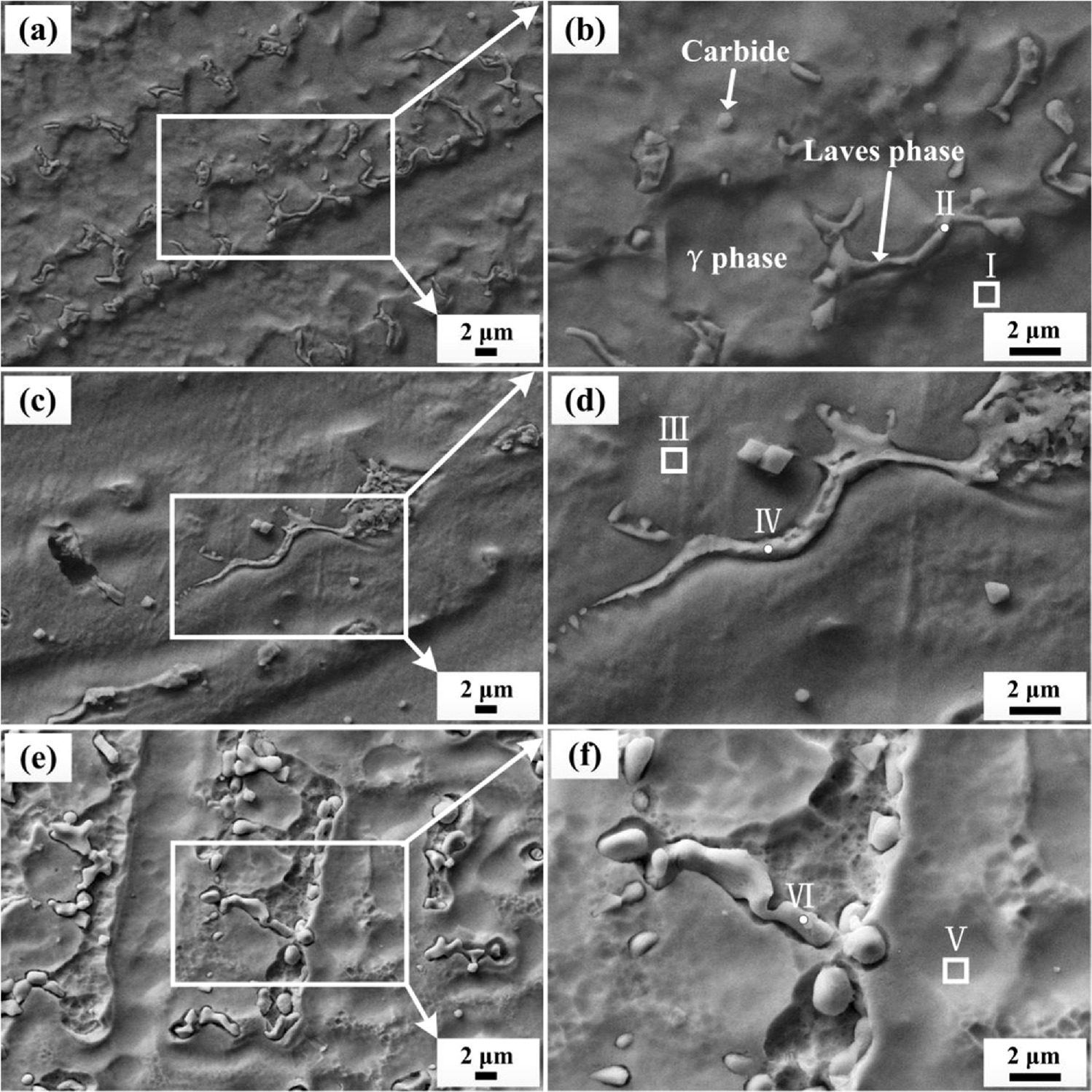 Effect of Al addition on the microstructure and mechanical properties ...