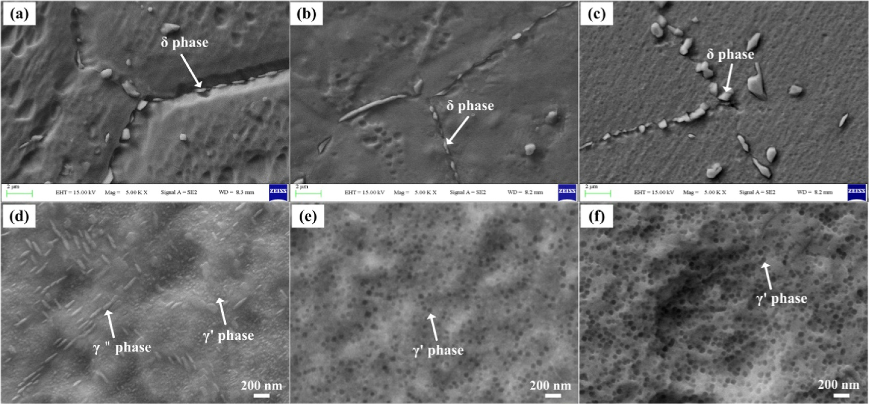 Effect of Al addition on the microstructure and mechanical properties ...