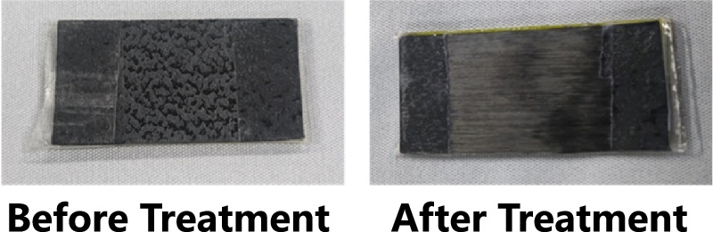 Determination of lubricating behavior of resin during the sliding ...