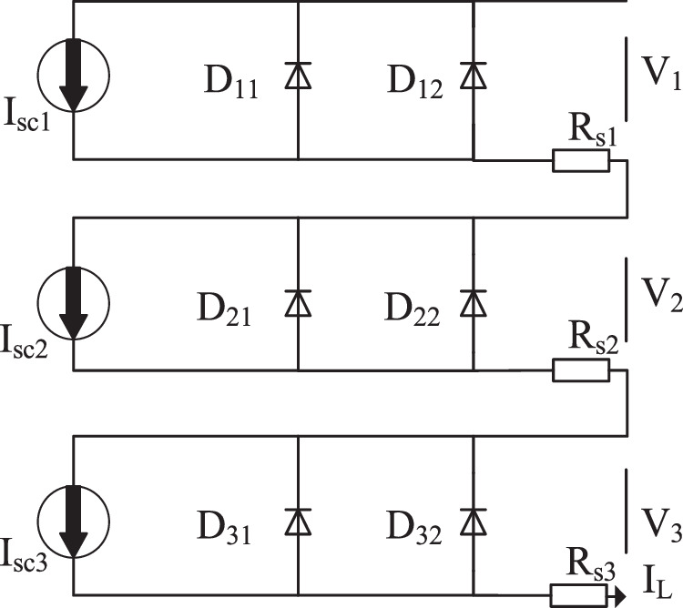 A comprehensive simulation study of multi-junction solar cell - IOPscience