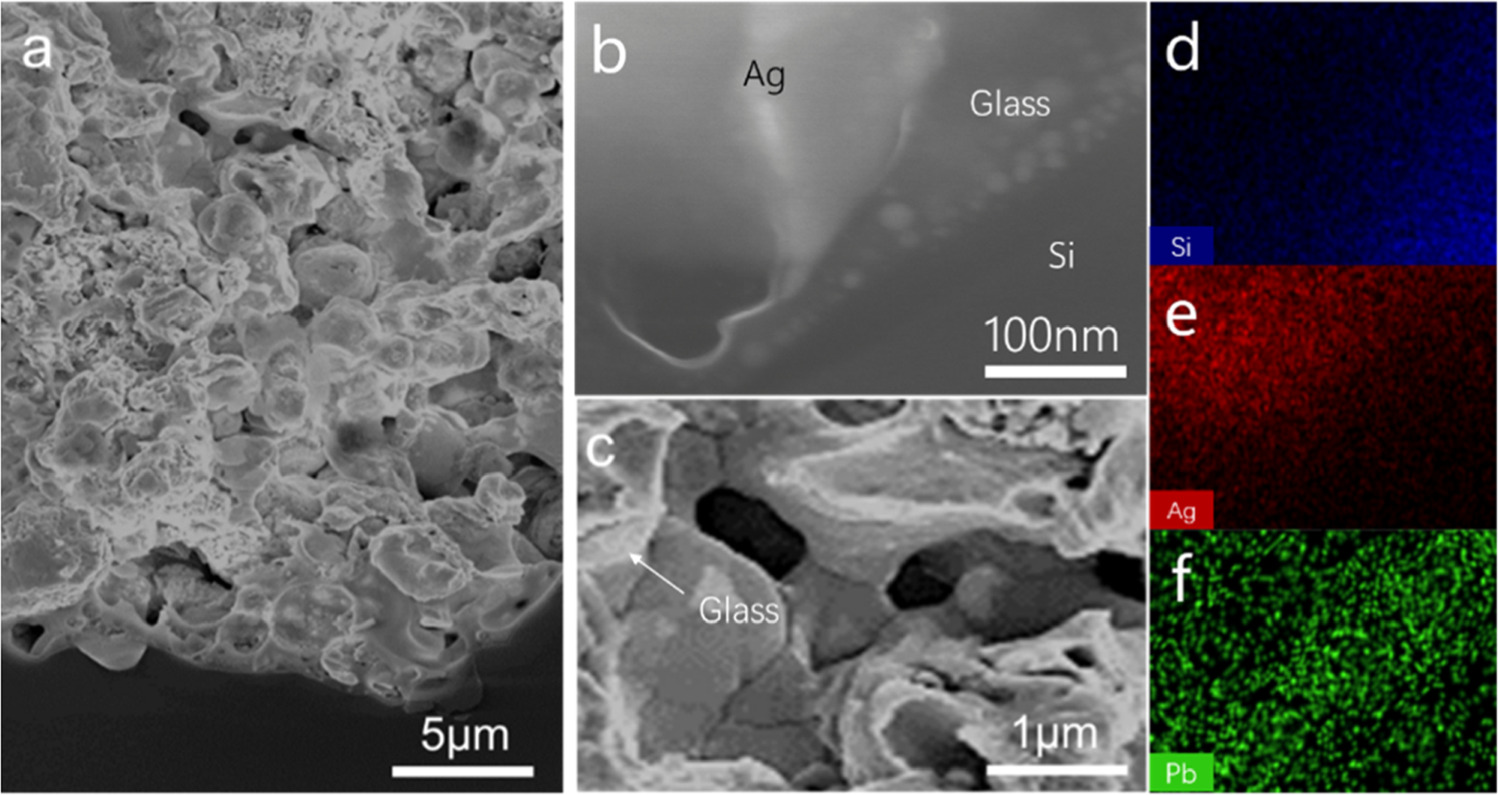 Effect of glass frit composition on reliability of silver paste ...