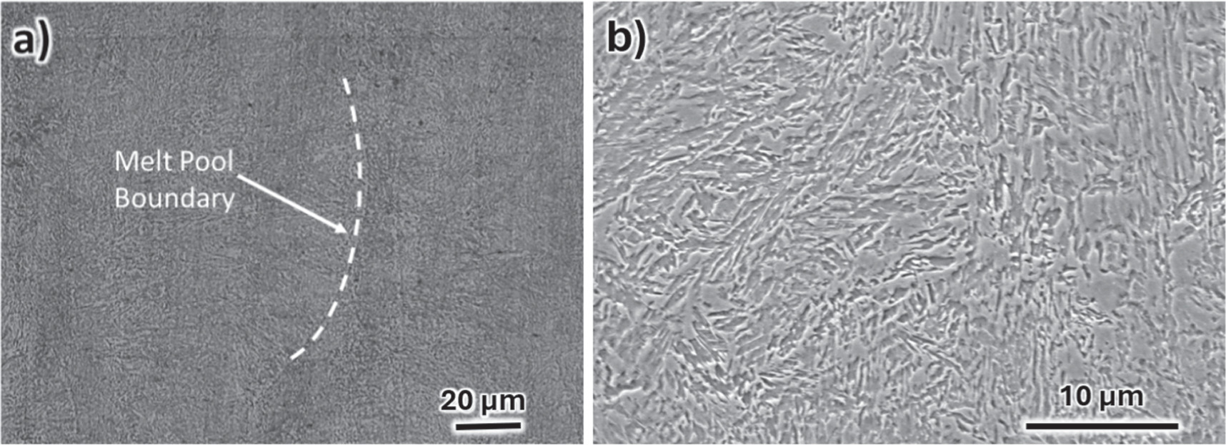 High-temperature mechanical properties of additively manufactured 420 ...