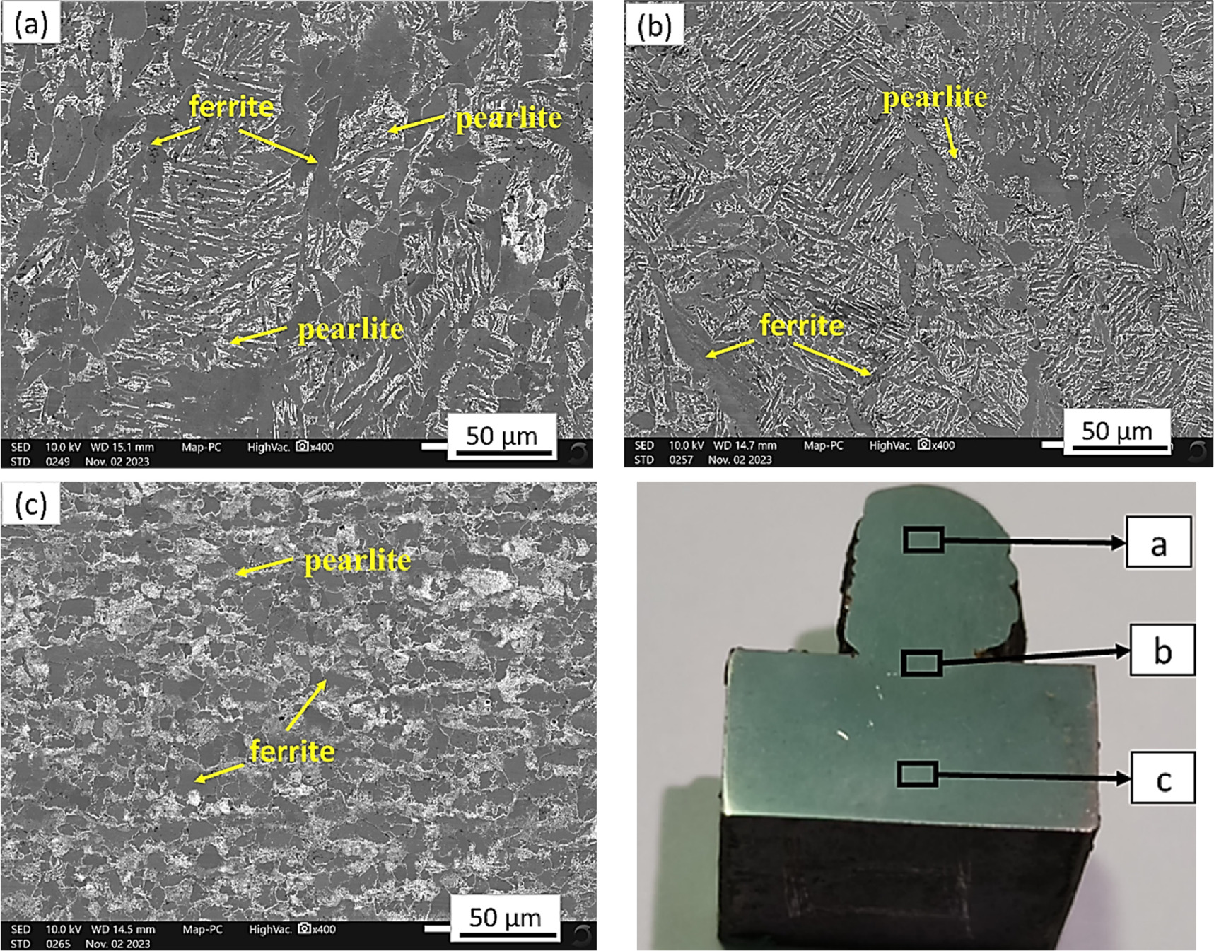 Multi-response optimisation of wire-arc additive manufacturing process ...