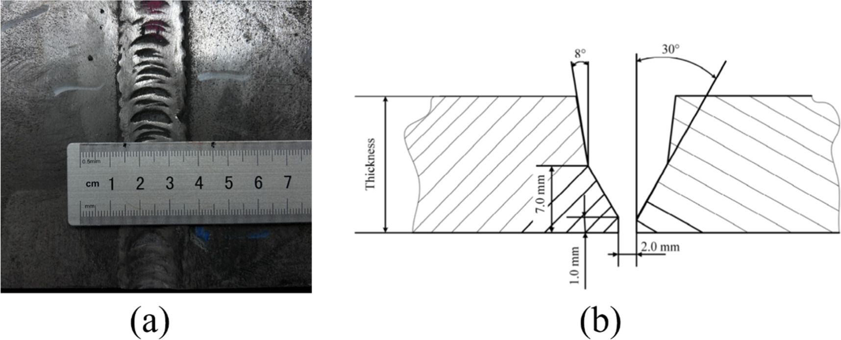 Effect of pre-strain on microstructure evolution and fracture behavior ...