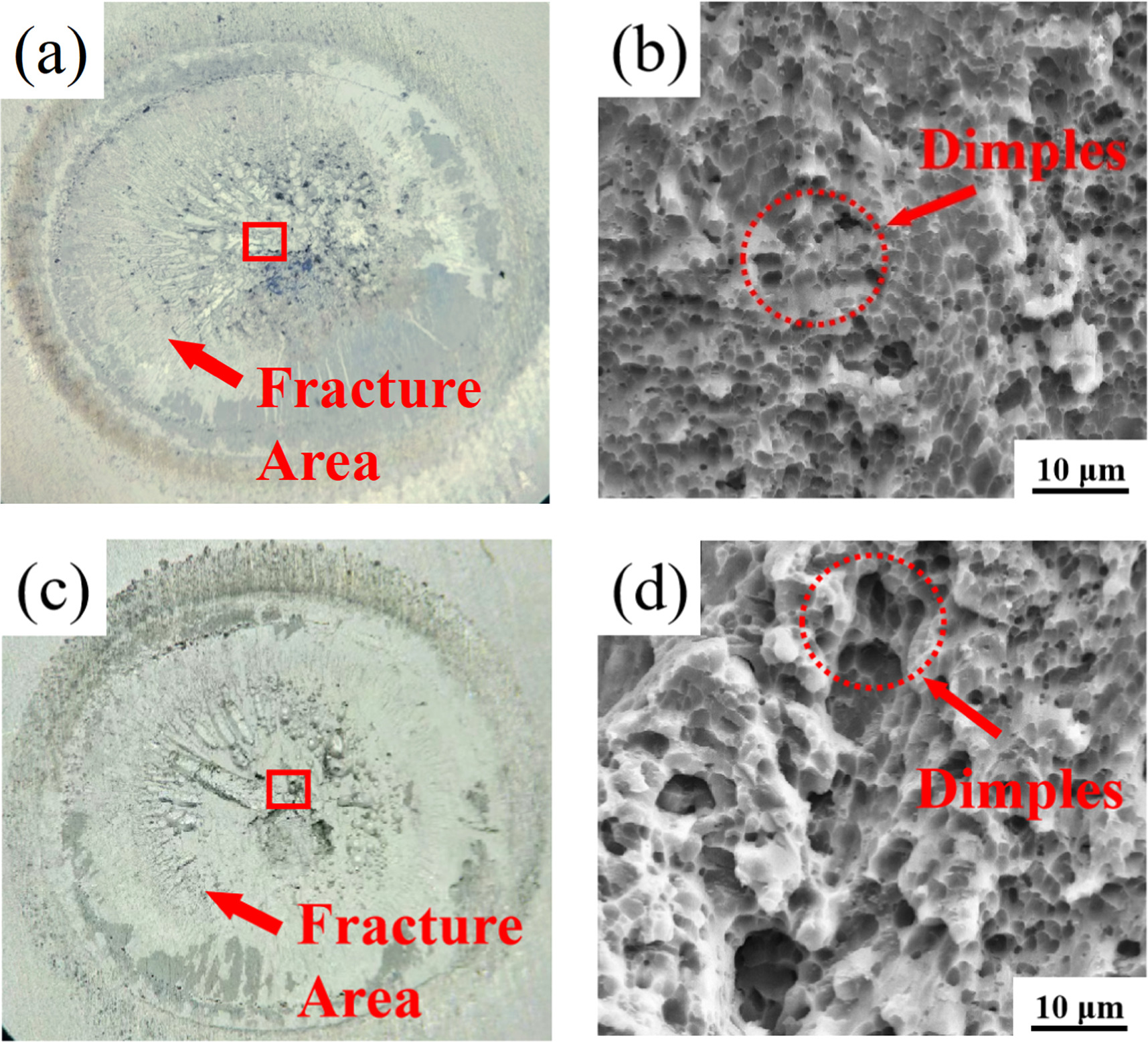 Microstructures and properties of 7075 aluminum alloy and CP780 steel ...