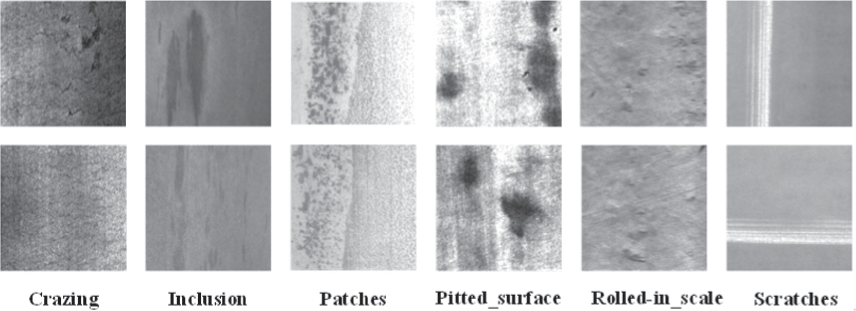 Steel surface defect detection algorithm based on ESI-YOLOv8 - IOPscience