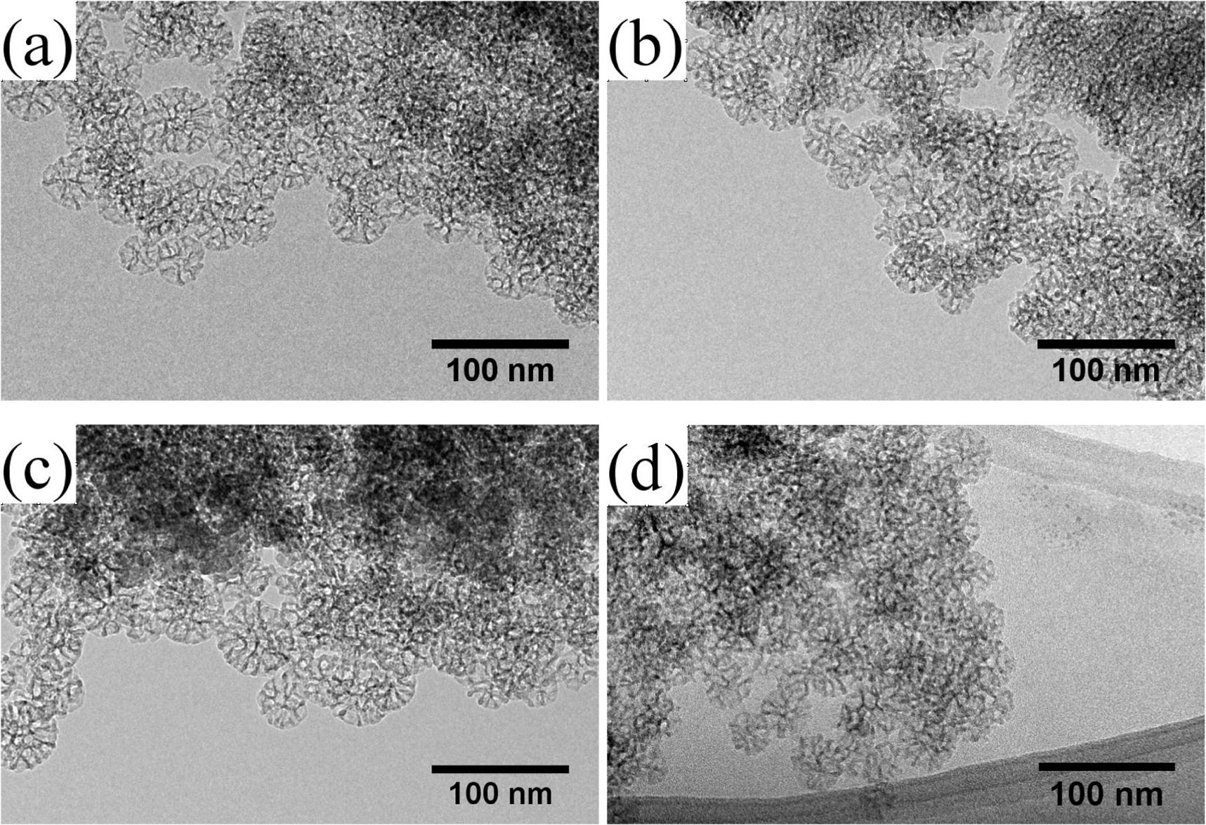Effects of synthesis conditions on particle size and pore size of ...