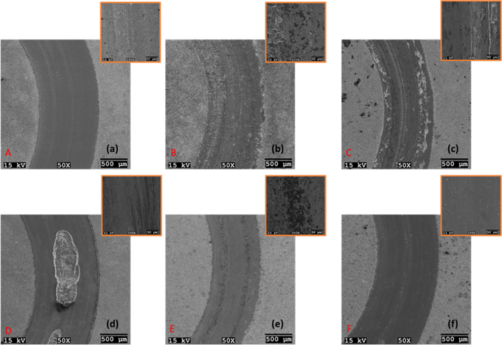 The effect of different powder mixtures used in the boriding process on ...