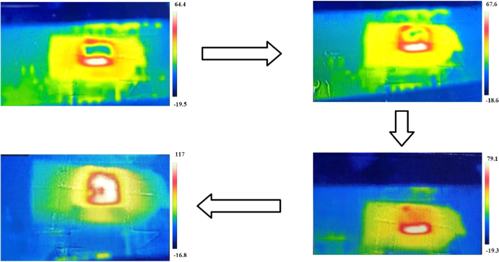 A superhydrophobic/photothermal synergistic anti-icing mesh with active ...