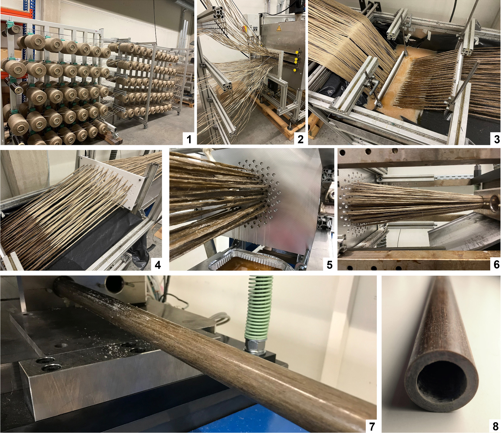 LeichtPRO-profiles: development and validation of novel linear ...