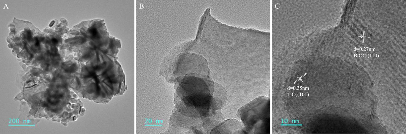 Fabrication of high photocatalytic activity photocatalysts with TiO2 ...