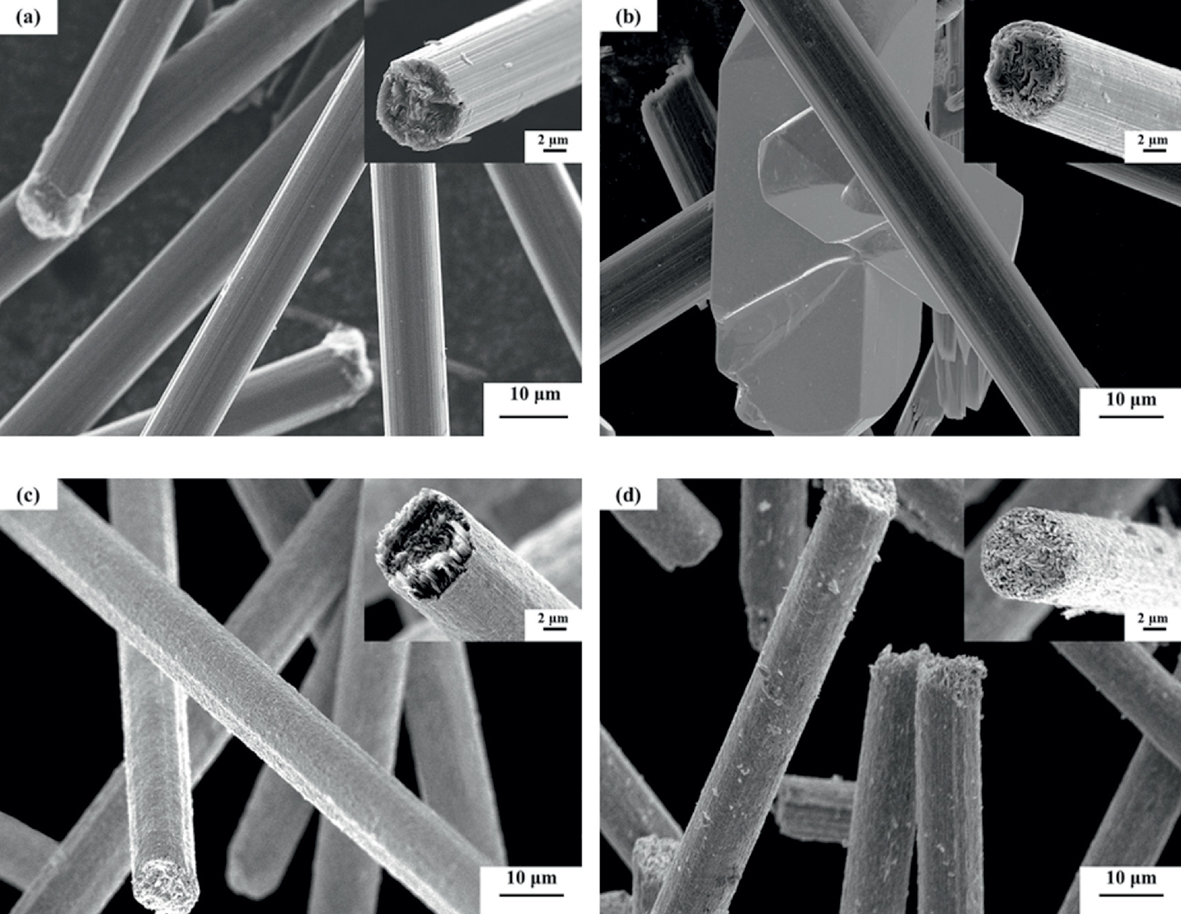 Microstructure and performance of carbon fiber reinforced aluminum ...