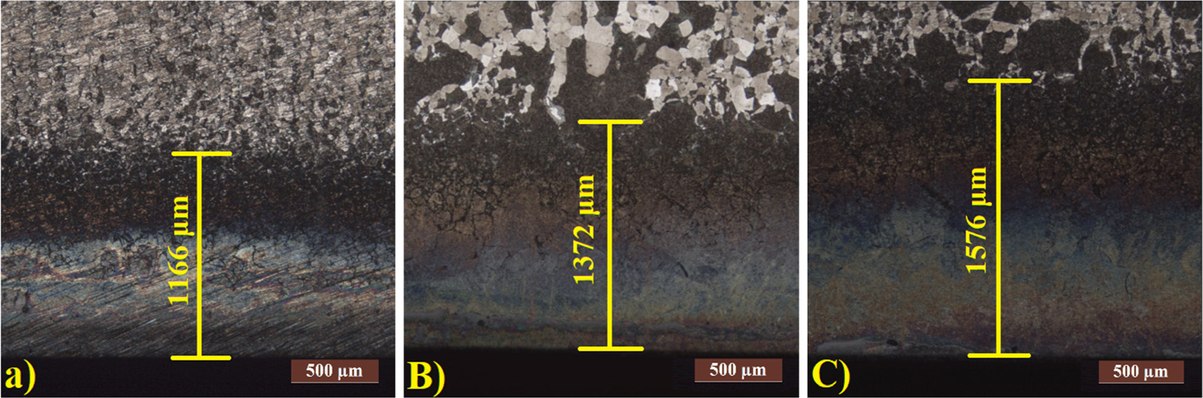 Effect of carburizing time treatment on microstructure and mechanical ...