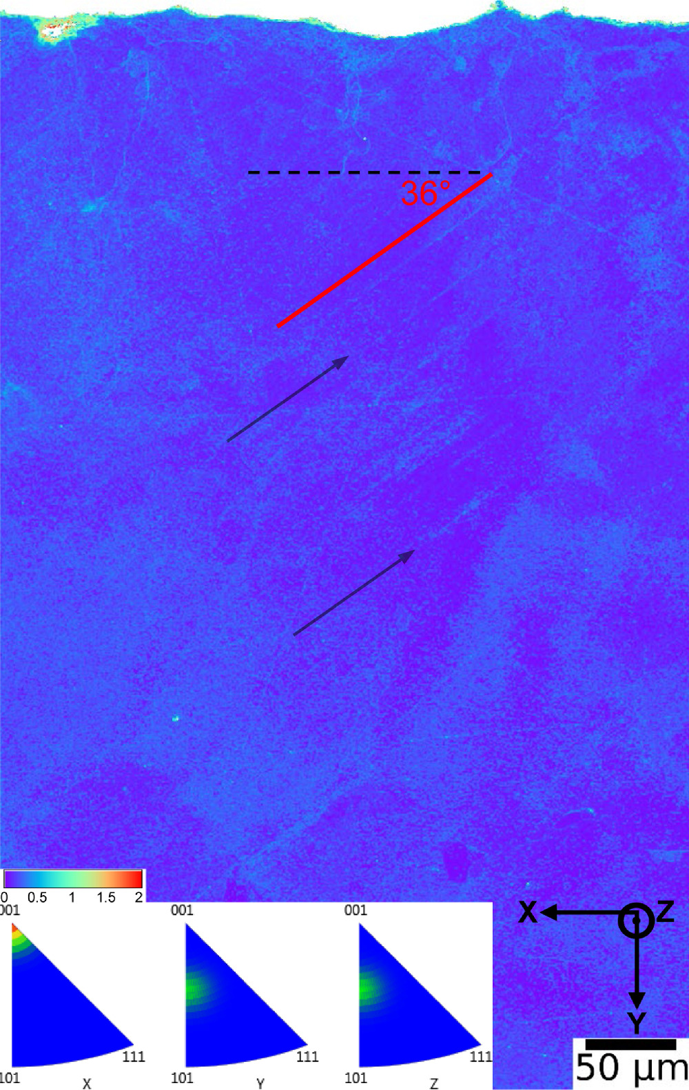 Effects of surface hardening by laser shock peening and shot peening on ...