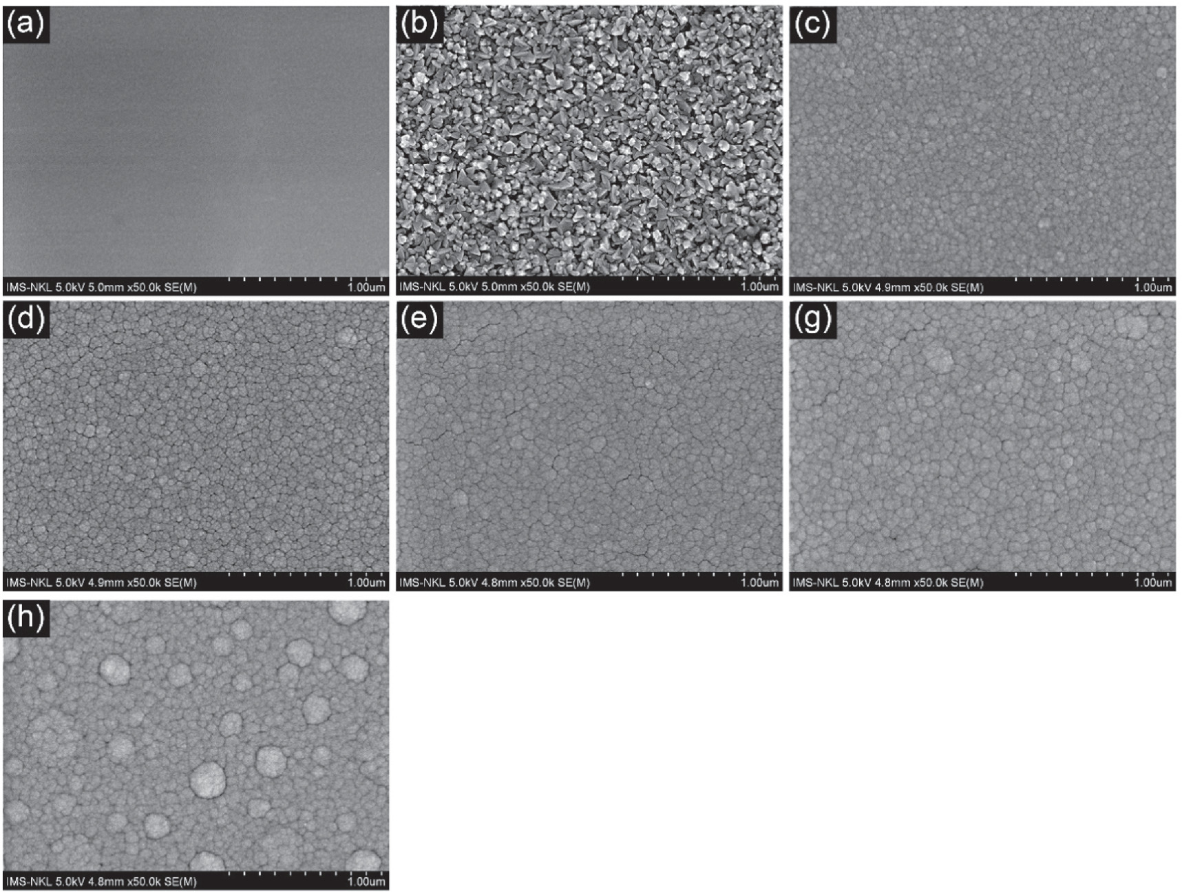 Preparation and properties of Hydroxyapatite-Ti composite thin films by ...