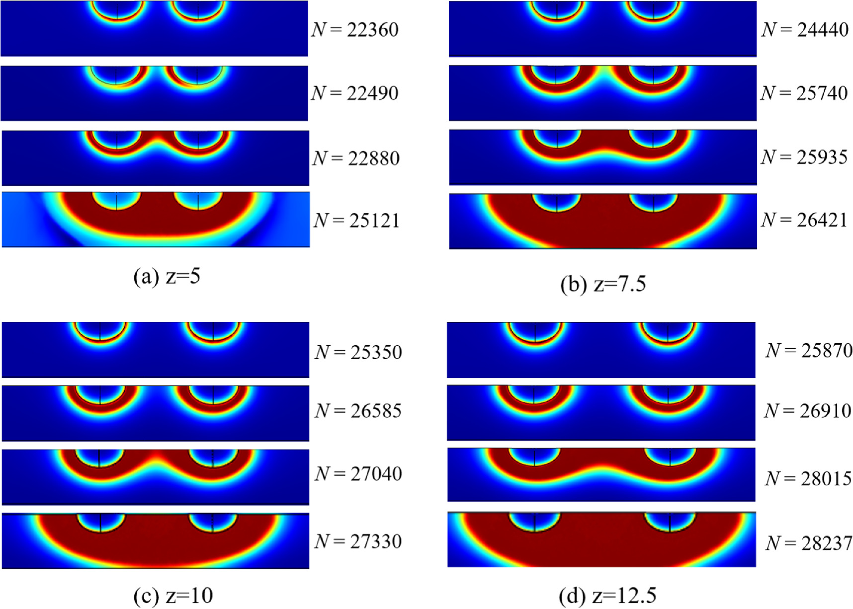 Phase field modelling of elastic-plastic fatigue fracture of oil and ...