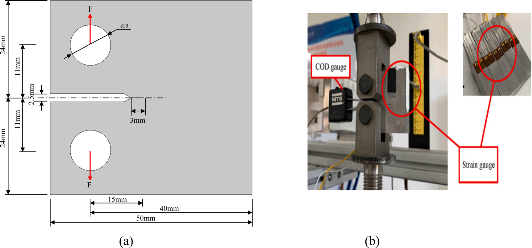 Phase field modelling of elastic-plastic fatigue fracture of oil and ...