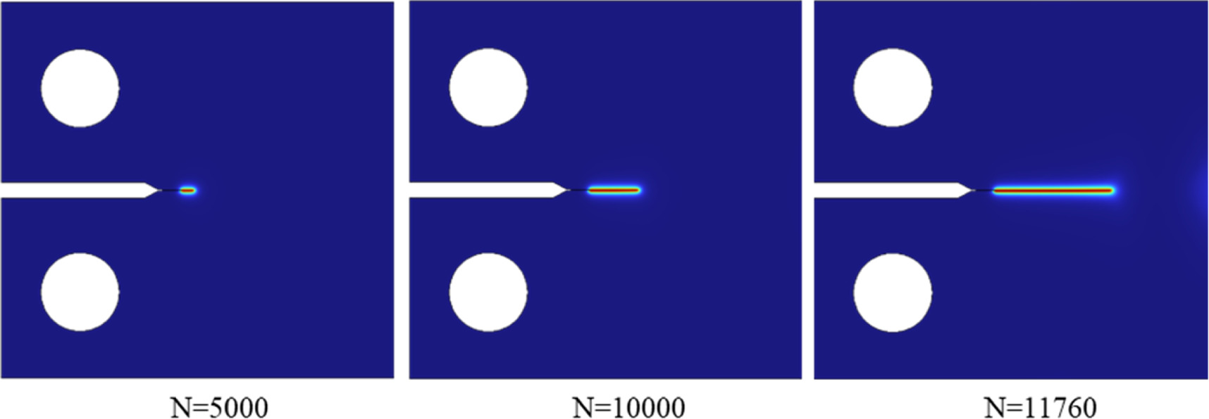 Phase field modelling of elastic-plastic fatigue fracture of oil and ...