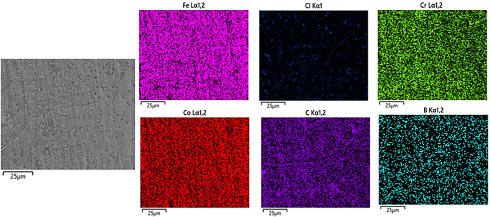 Effects of boron on microstructure, wear and corrosion properties of ...