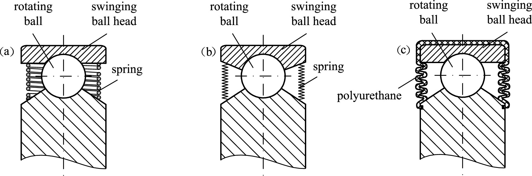 Research on dimple suppression in multi-point flexible stretch forming ...