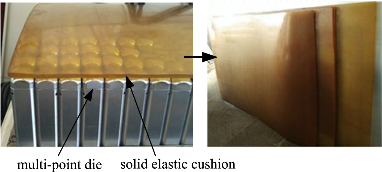 Research on dimple suppression in multi-point flexible stretch forming ...