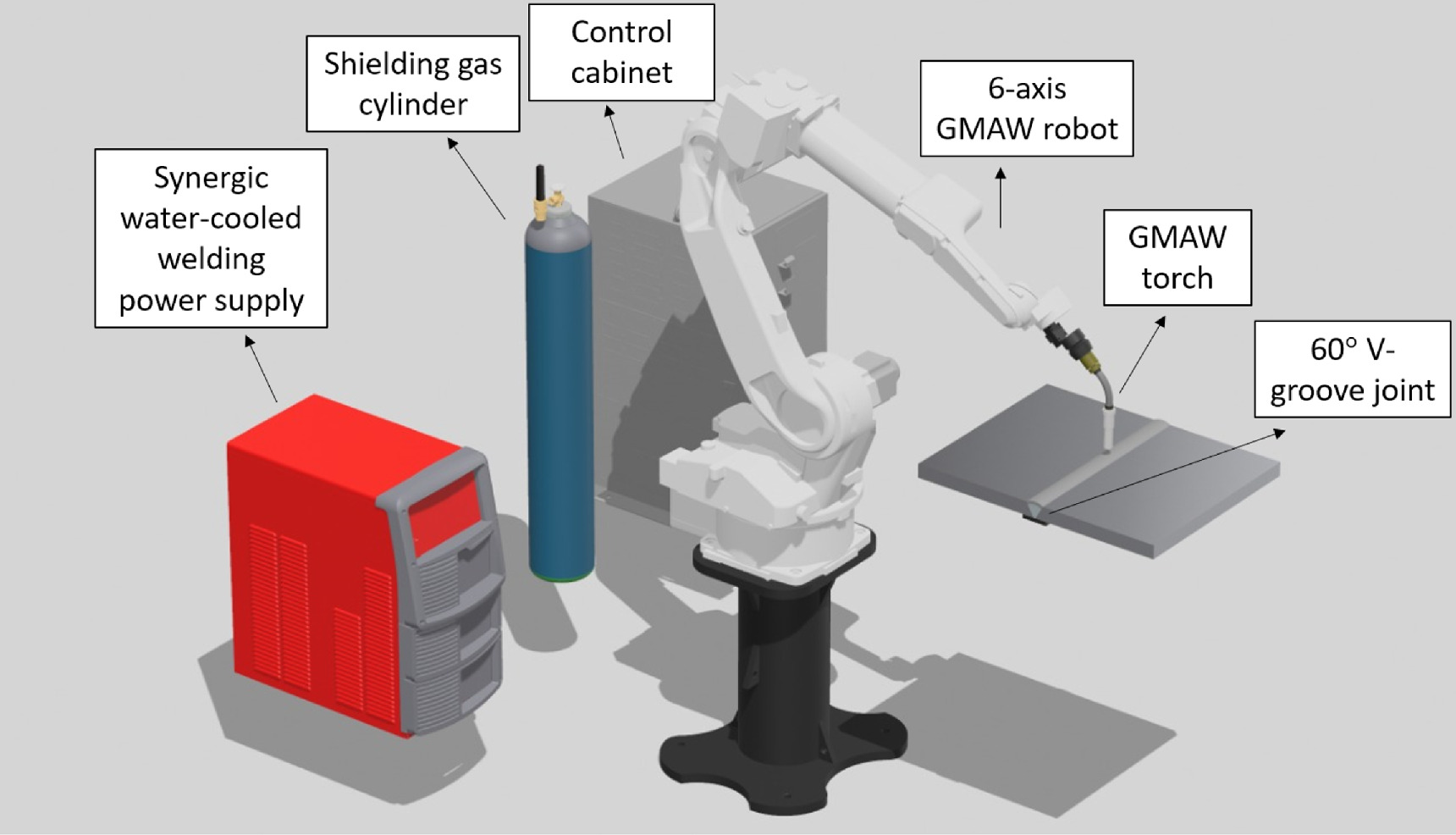 Microstructural and mechanical characterizations of weld metal of ...