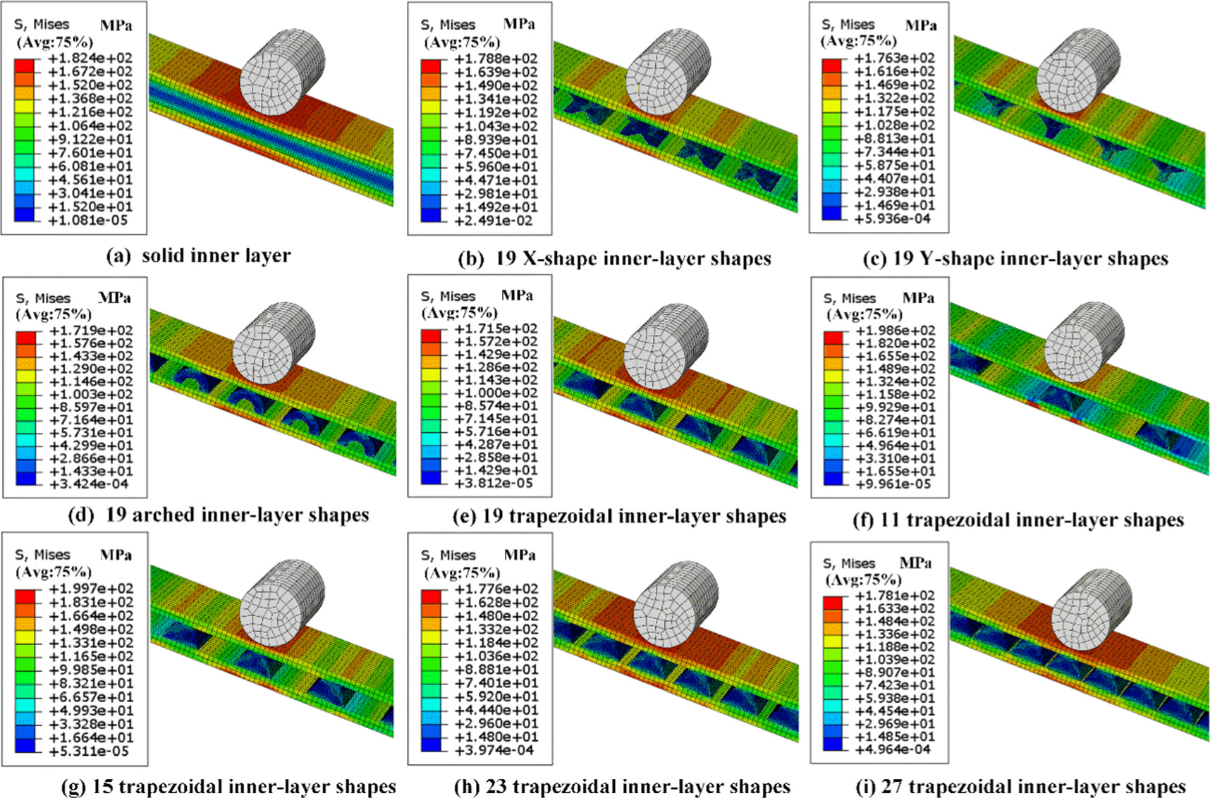 Study on influence of types and numbers of inner-layer shape on failure ...