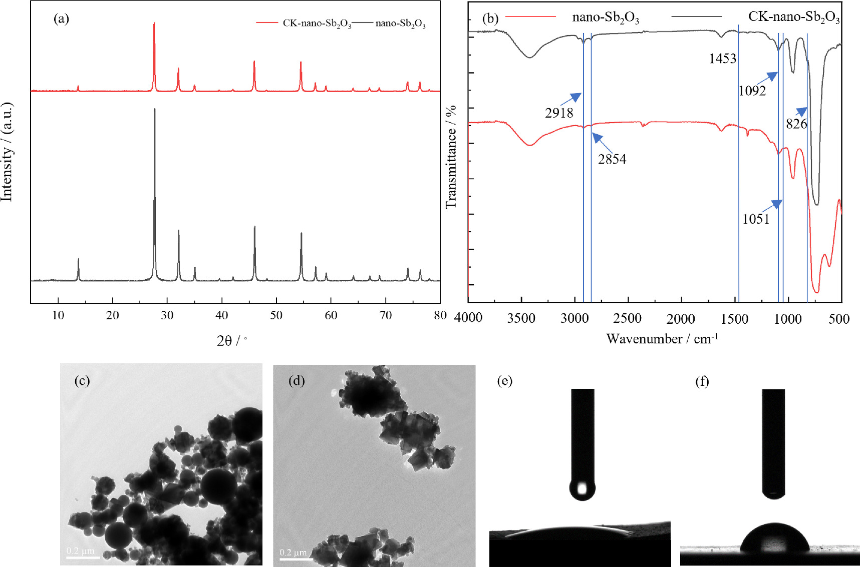 Study on the mechanical properties of layered gradient structure PBT ...