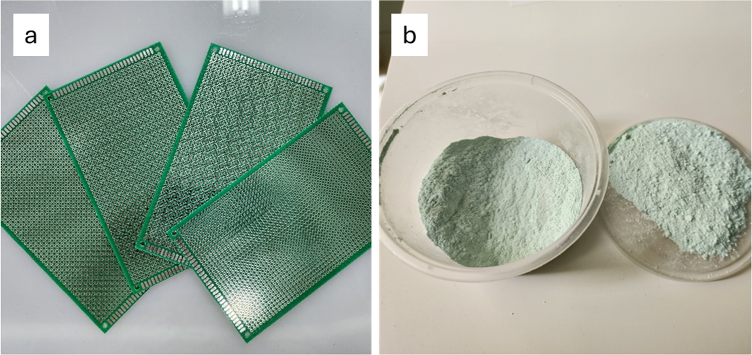 The effects of leaching and pyrolysis on particle synthesis and their ...