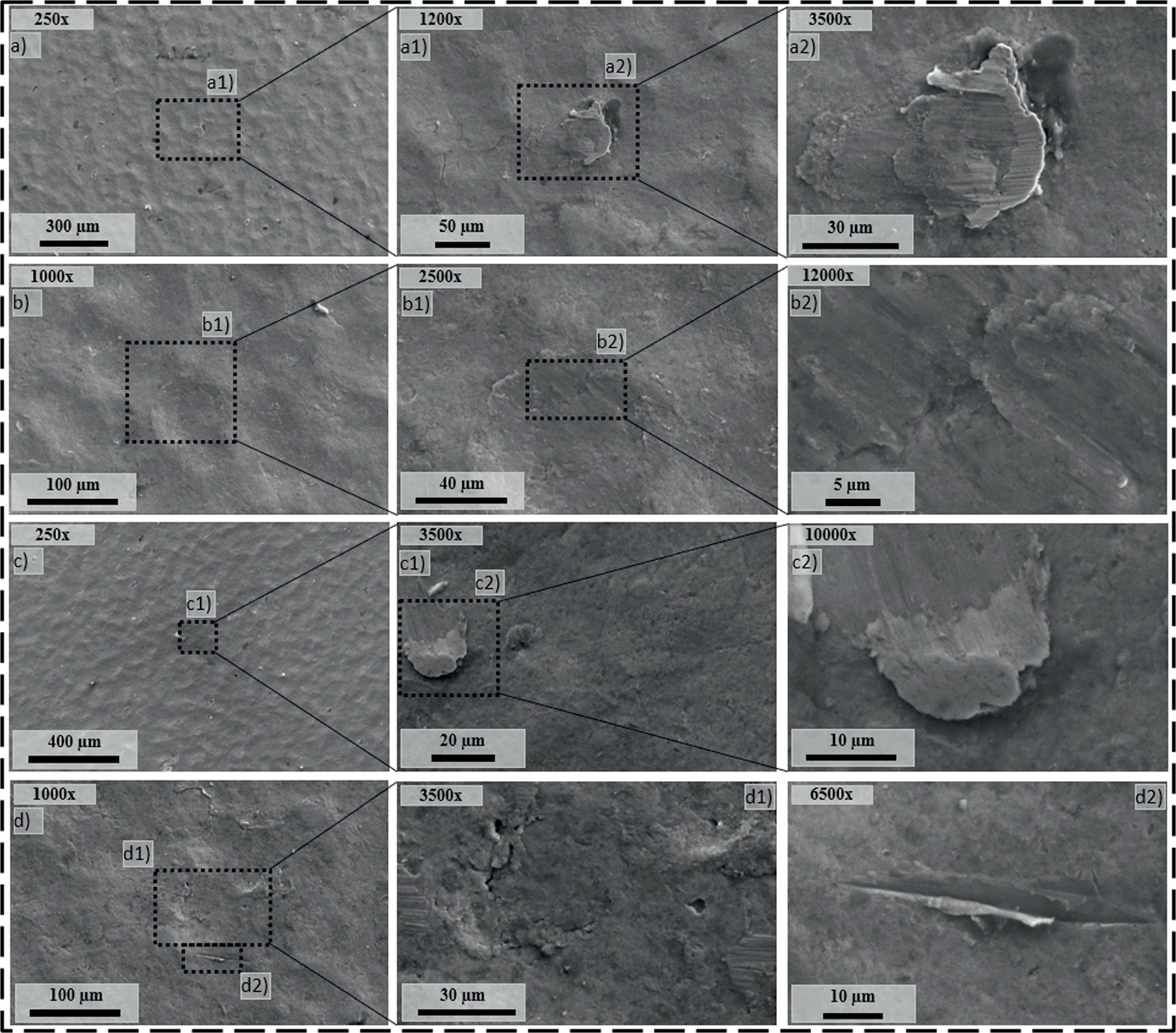 Modification of surface and subsurface properties of cold-rolled ...