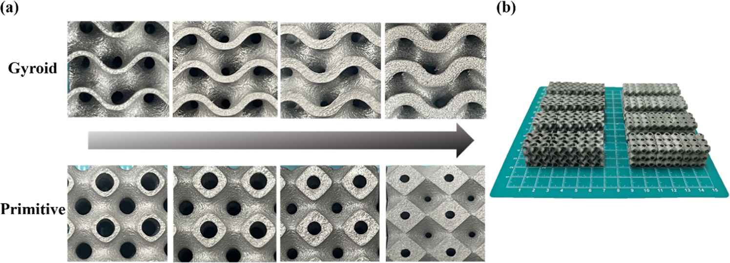 Study on the mechanical properties of Ti-6Al-4V alloy with minimal ...